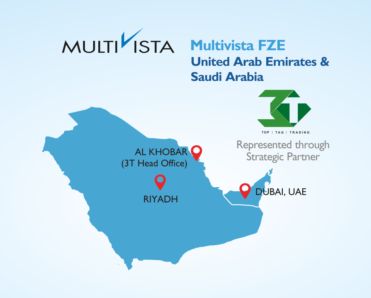 Contact Us for Support - Multivista Global | Industrial Distributors ...
